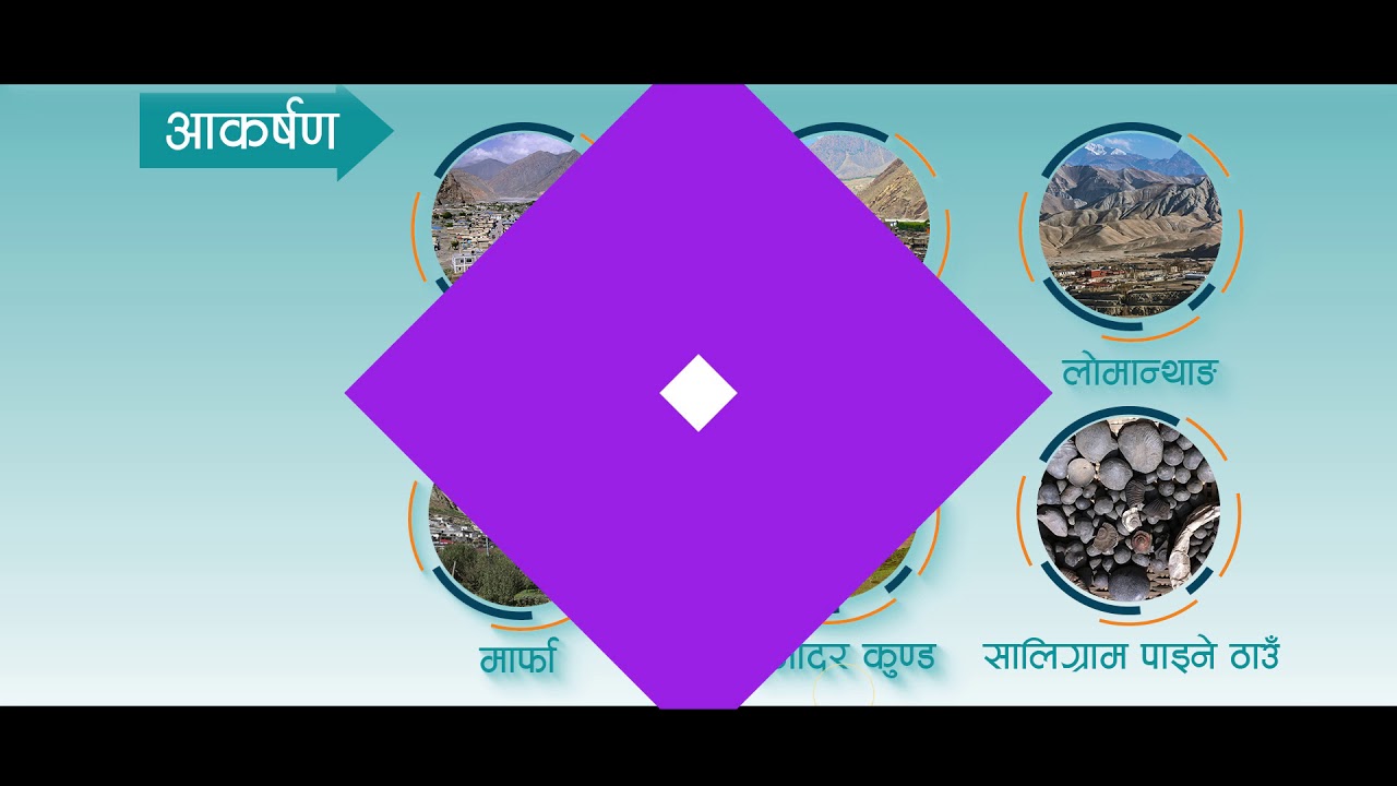Infographic video of Province no 4, Nepal - YouTube