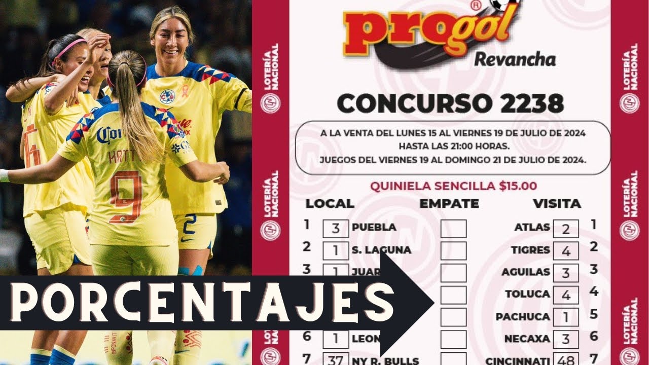 Pronosticos Progol 2238 con Porcentajes - YouTube