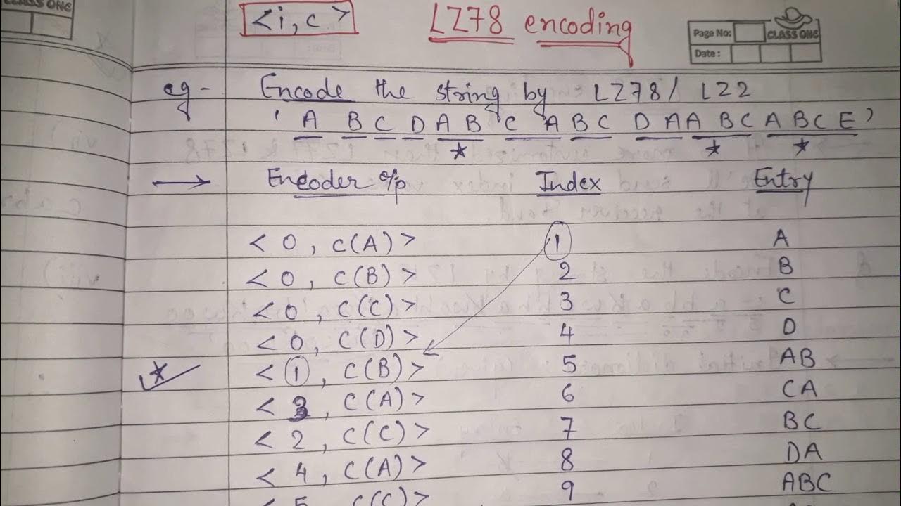 15. lz78 encoding and decoding example | LZ2 ENCODING : adaptive dictionary in data compression ...