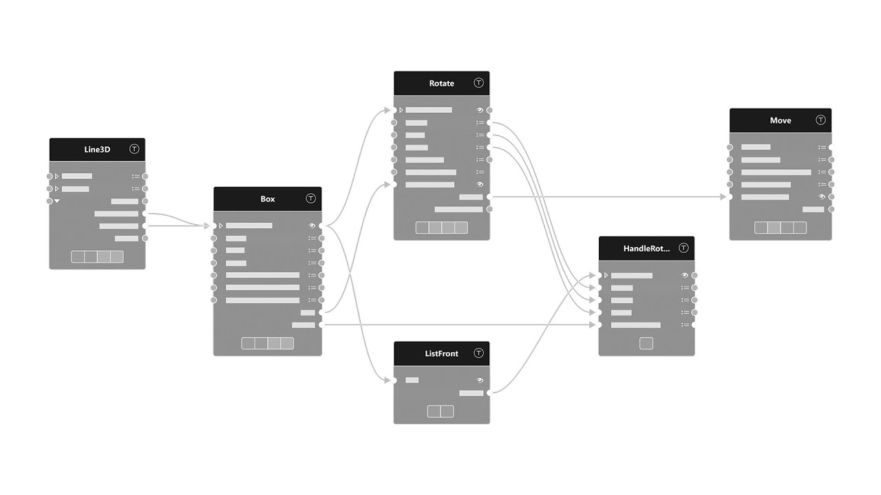 Allplan 2020 Engineering Visual Scripting Youtube 2646