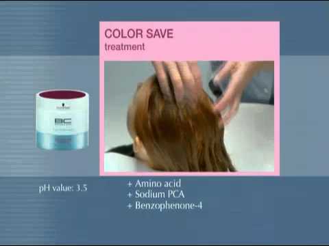 Bonacure Renk Koruma