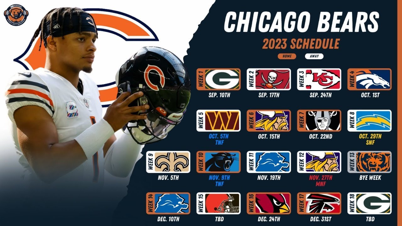 Chicago Bears final schedule prediction 2023 season - YouTube