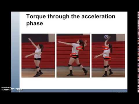 Biomechanics Of A Volleyball Serve Youtube On The Road To Serving