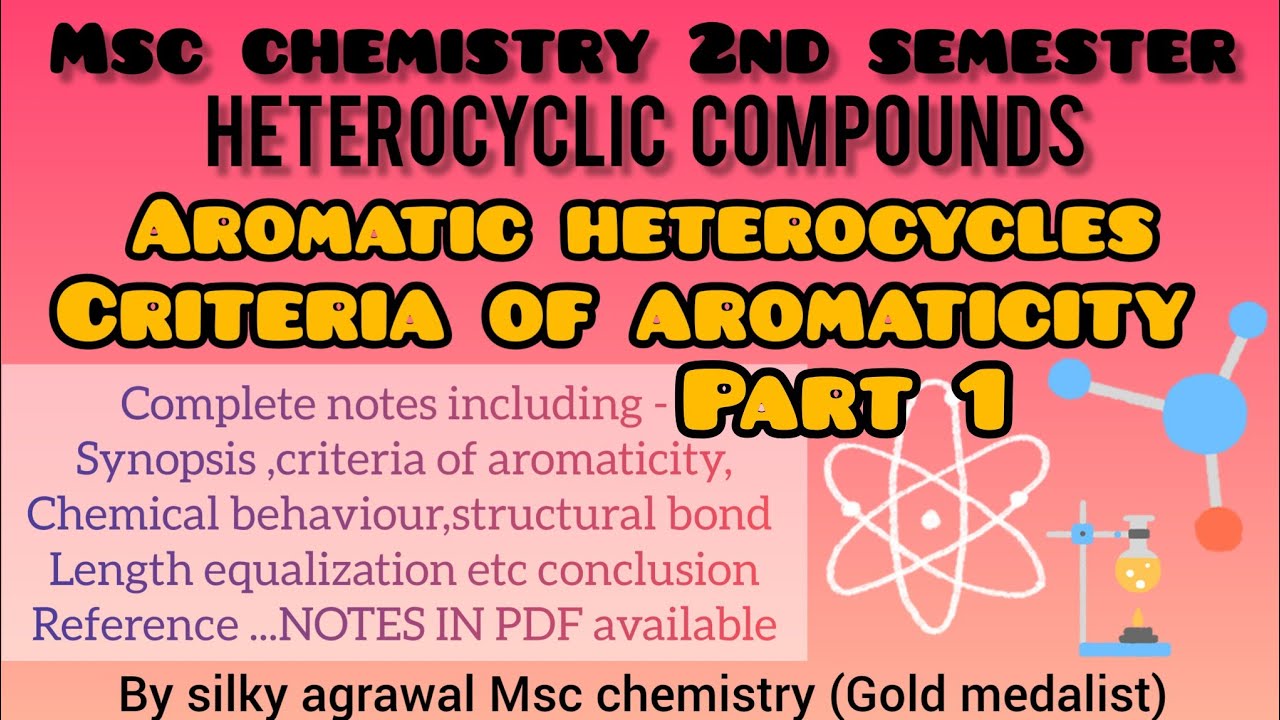 Aromatic Heterocycles || Criteria Of Aromaticity || Heterocyclic ...