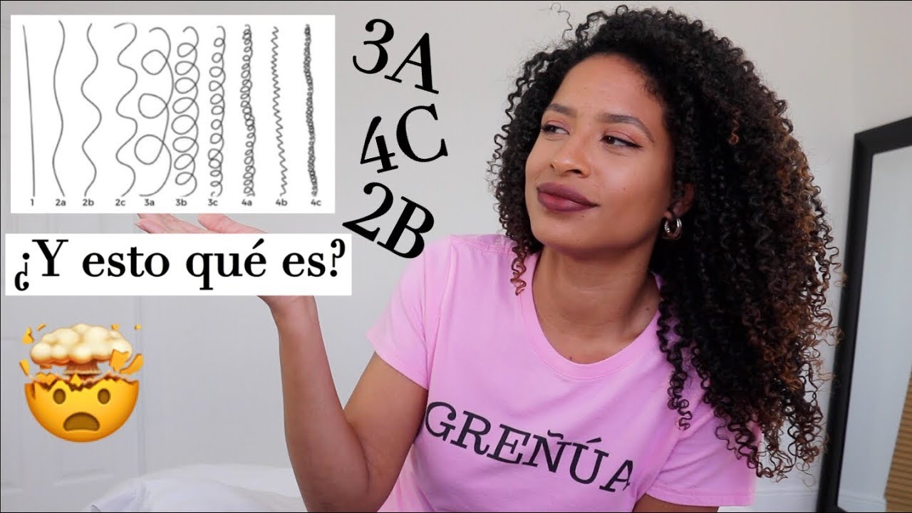 TIPOS DE RIZOS - cómo saber cuál es TU TEXTURA y CUIDARLA | FRIZZYDESI ...