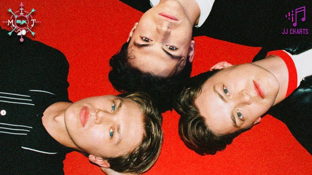 MYX INTERNATIONAL TOP 20 (September 10, 2022) | JJ Charts - YouTube