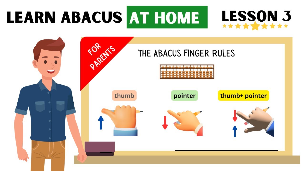 Learn Abacus At Home #3: Abacus Finger Rules - YouTube