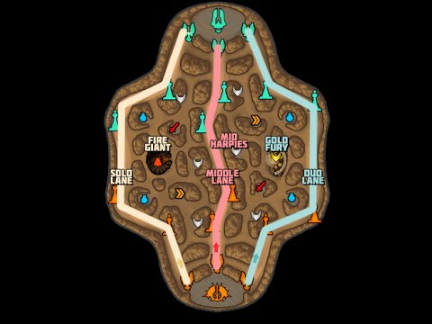 Smite Mid Lane Guide - YouTube