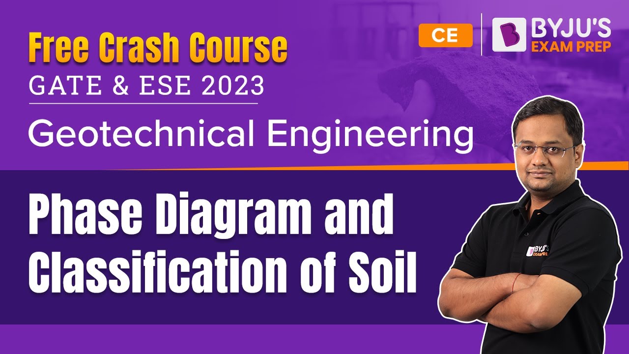 Phase Diagram and Classification of Soil | Geotechnical Engineering ...