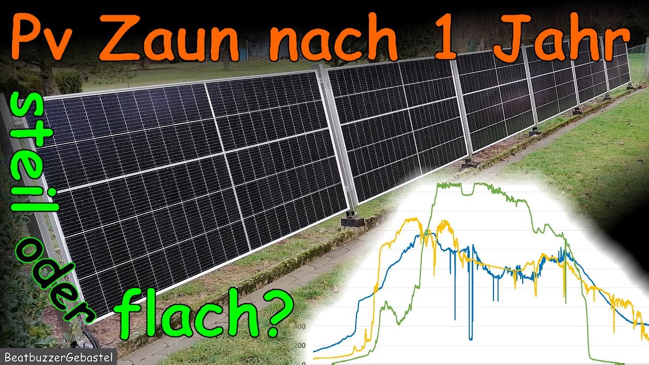 Pv Zaun nach 1 Jahr - Module flach oder steil? - YouTube