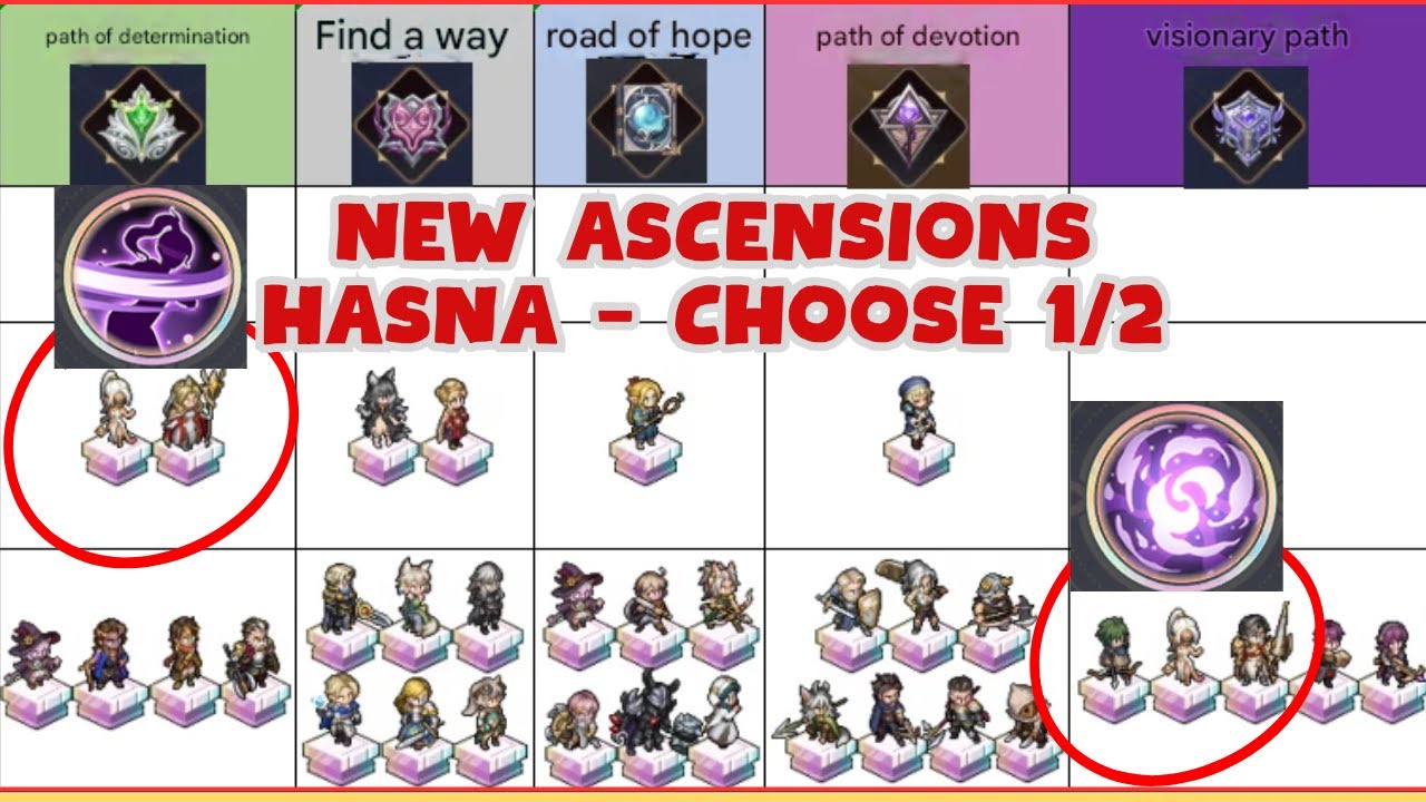NEW ASCENSIONS - PLAN AHEAD - HASNA HAS 2 UNIQUE CAN ONLY EQUIP 1 ...