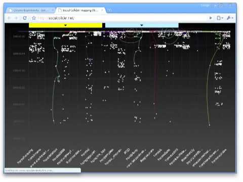 Chrome Experiment - Social Collider