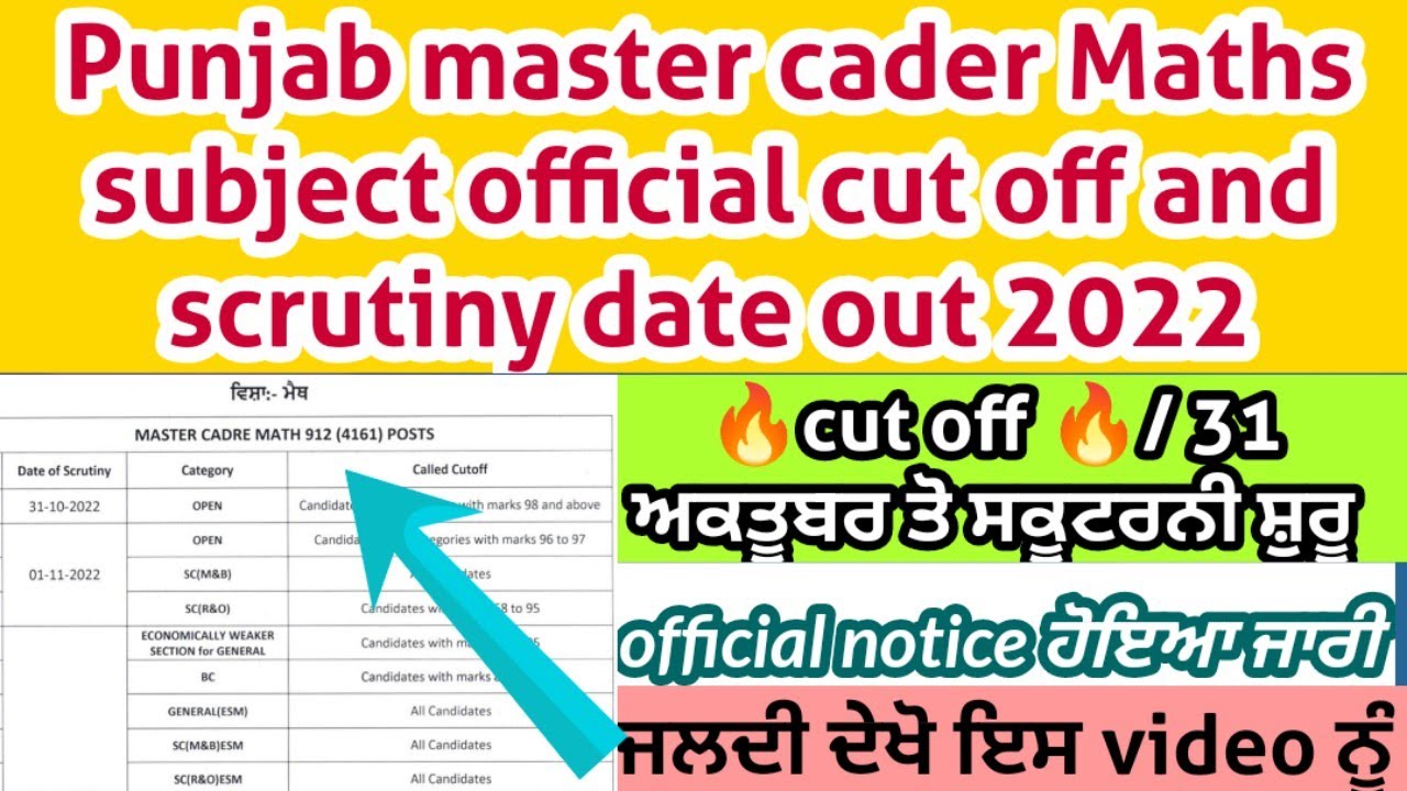 Master Cader Math Subject Cut Off And Scrutiny Date Out Punjab Master master-cader-math-subject-cut-off-and-scrutiny-date-out-punjab-master