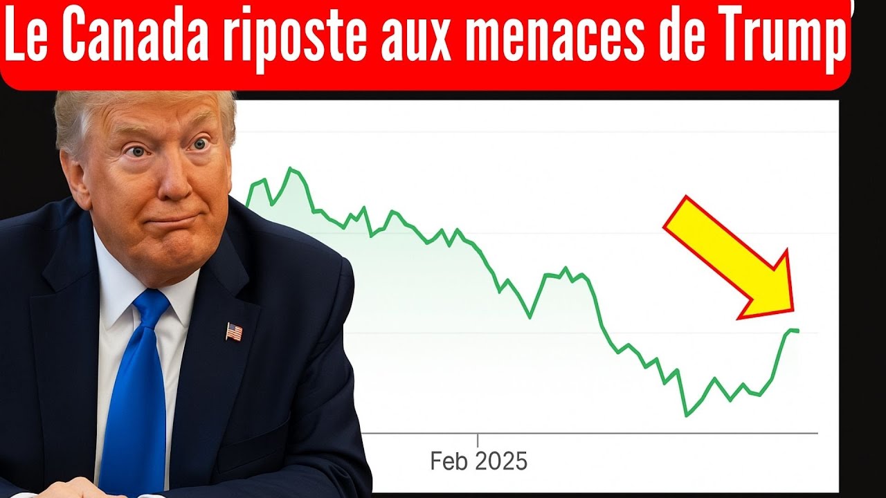 change my trump image to another trump image and translate the text on ...