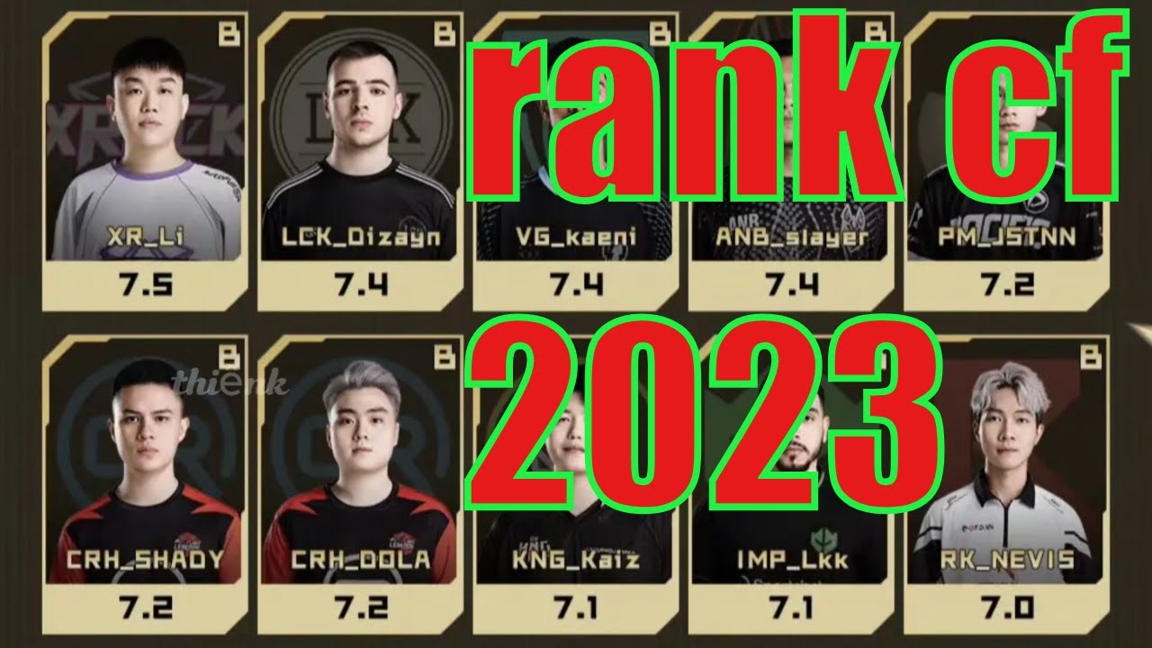 NHỮNG TAY CHƠI CF MẠNH NHẤT ĐƯƠNG ĐẠI,rank crossfire cfs công bố bảng ...