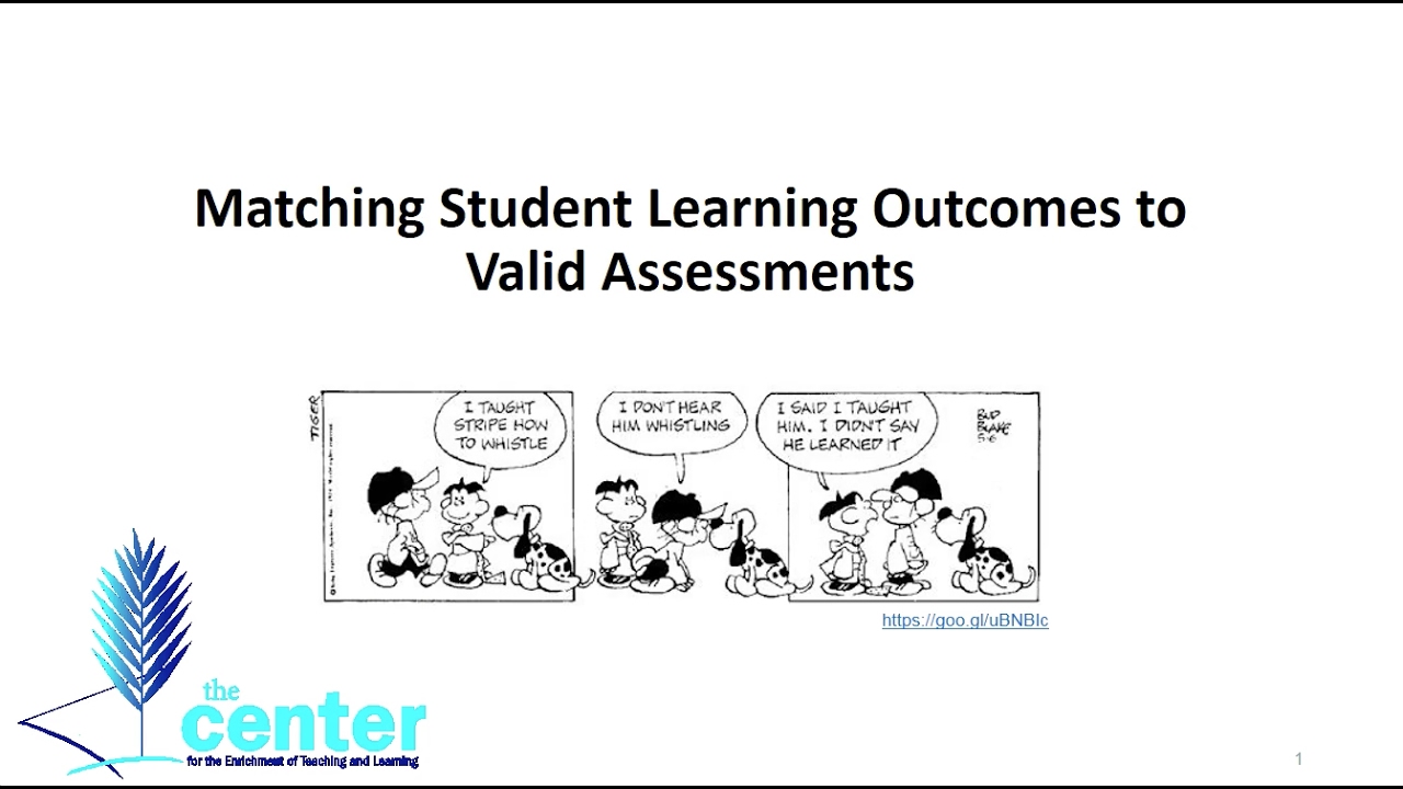 Student Learning Outcomes - YouTube