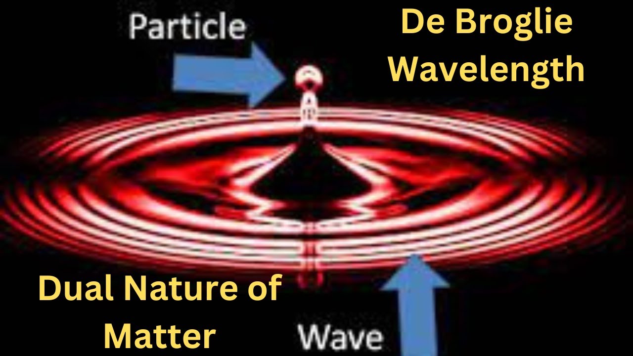 De Broglie wavelength|| Dual nature of matter - YouTube