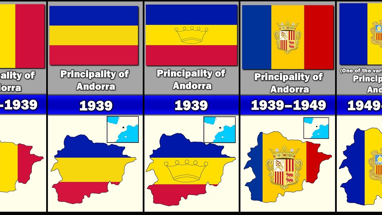 Evolution of Andorra's Flag and Territory - YouTube