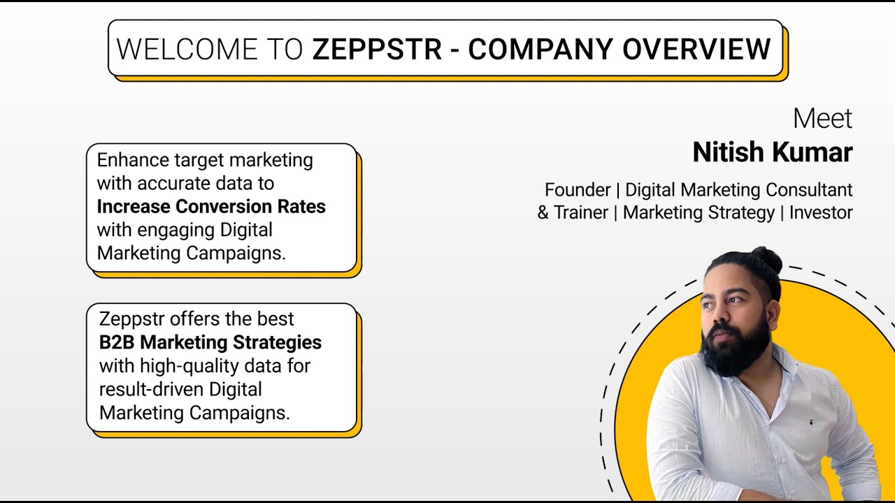 Crush Your Competition with Proven Digital Strategies! - YouTube