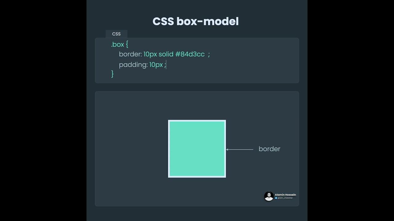 CSS box-model - YouTube