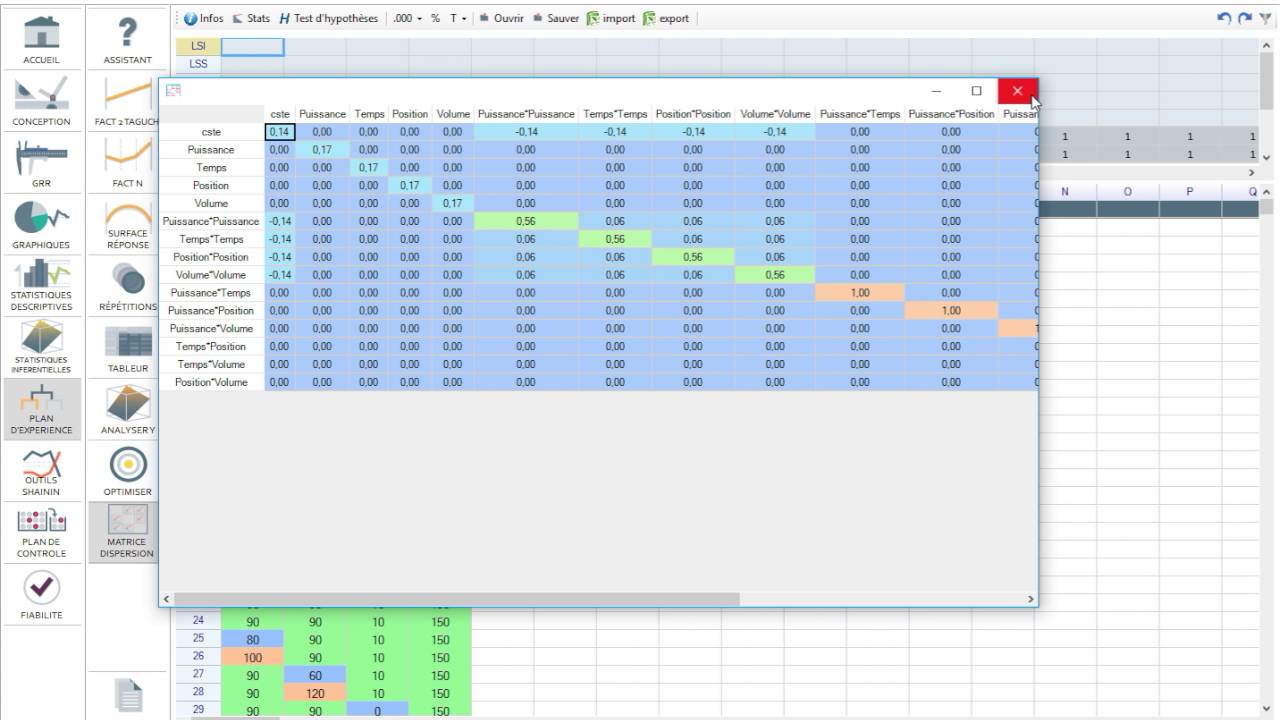 Plan surface de réponse - YouTube