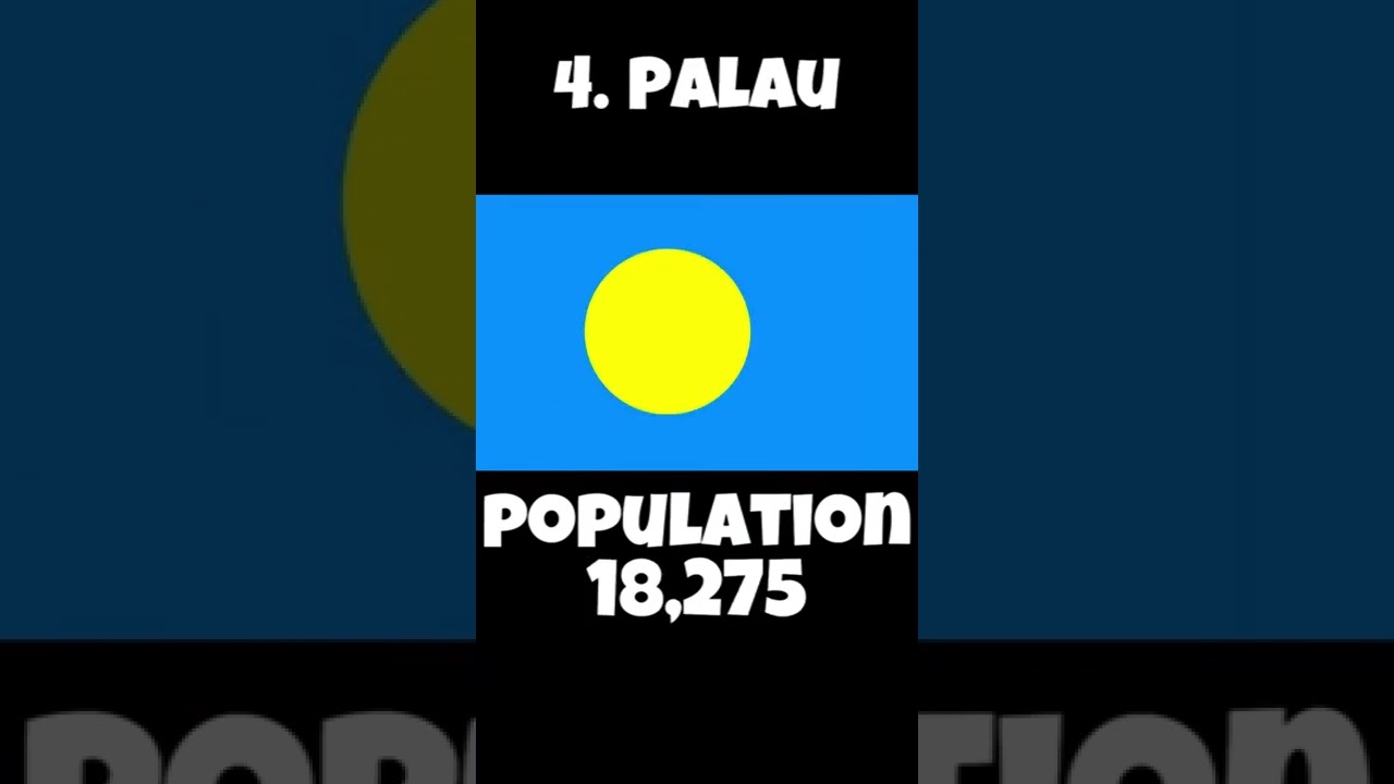 The 5 Least Populated Countries YouTube the-5-least-populated-countries-youtube