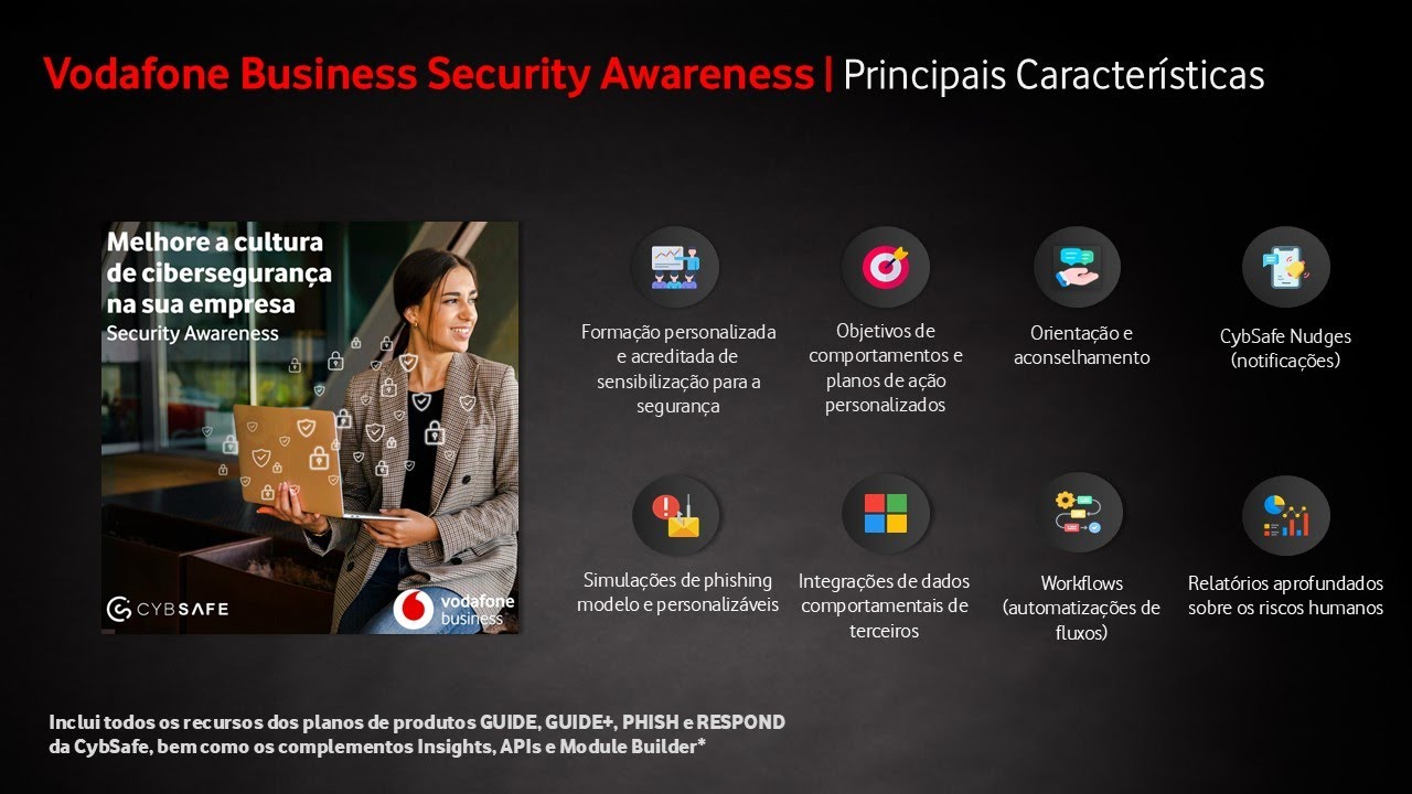 Vodafone Security Awareness: Experiência de Utilizador - YouTube