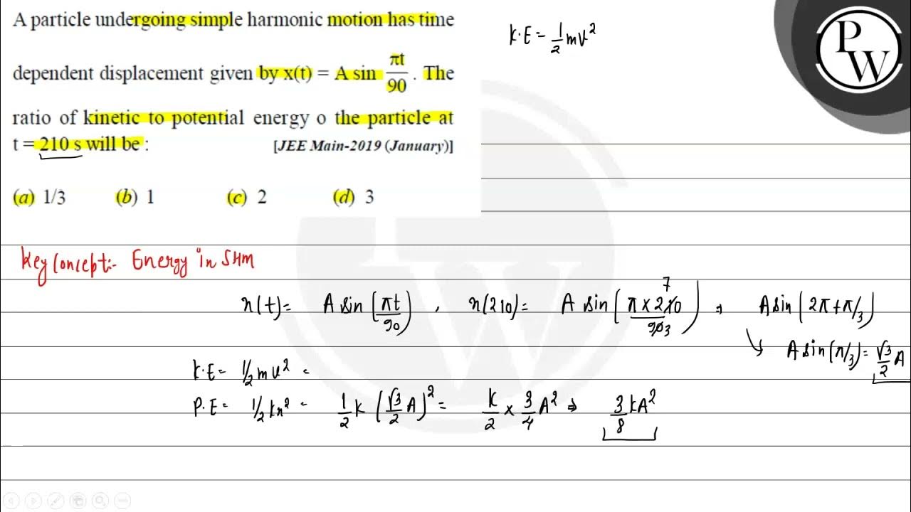 A particle undergoing simple harmonic motion has time dependent displacement given by . The P ra ...