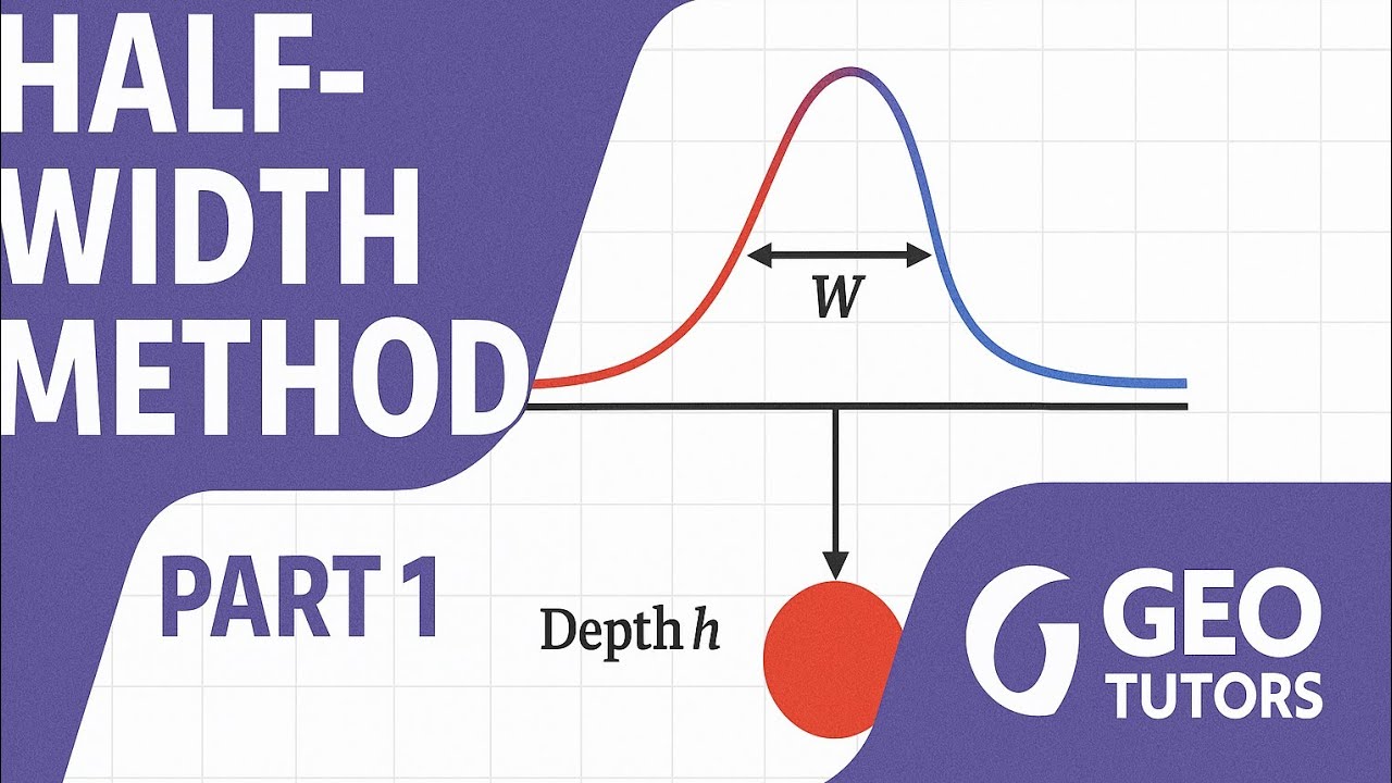 Magnetic Method Interpretation: Half-Width Method Explained (Part 1 ...
