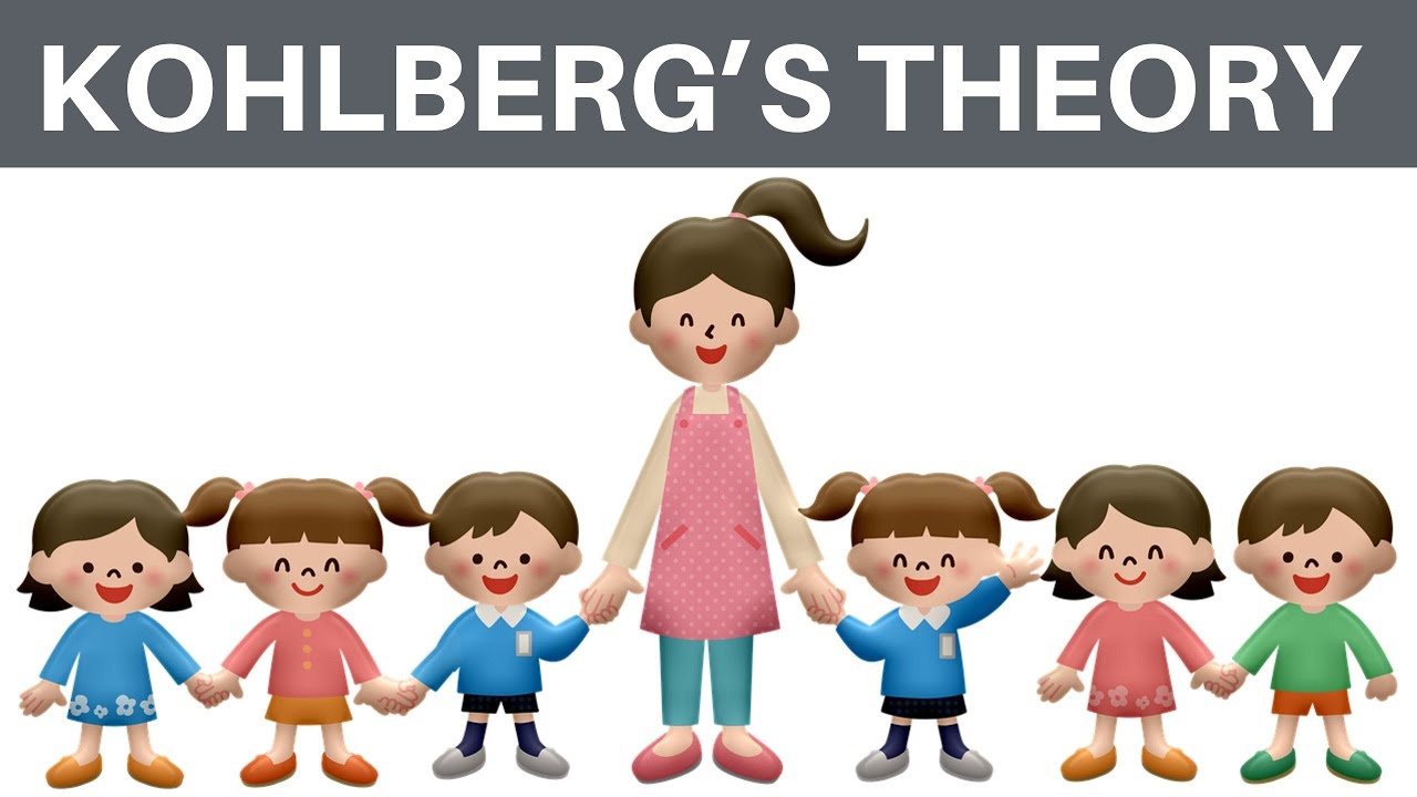 Kohlberg’s Theory of Moral Development - YouTube