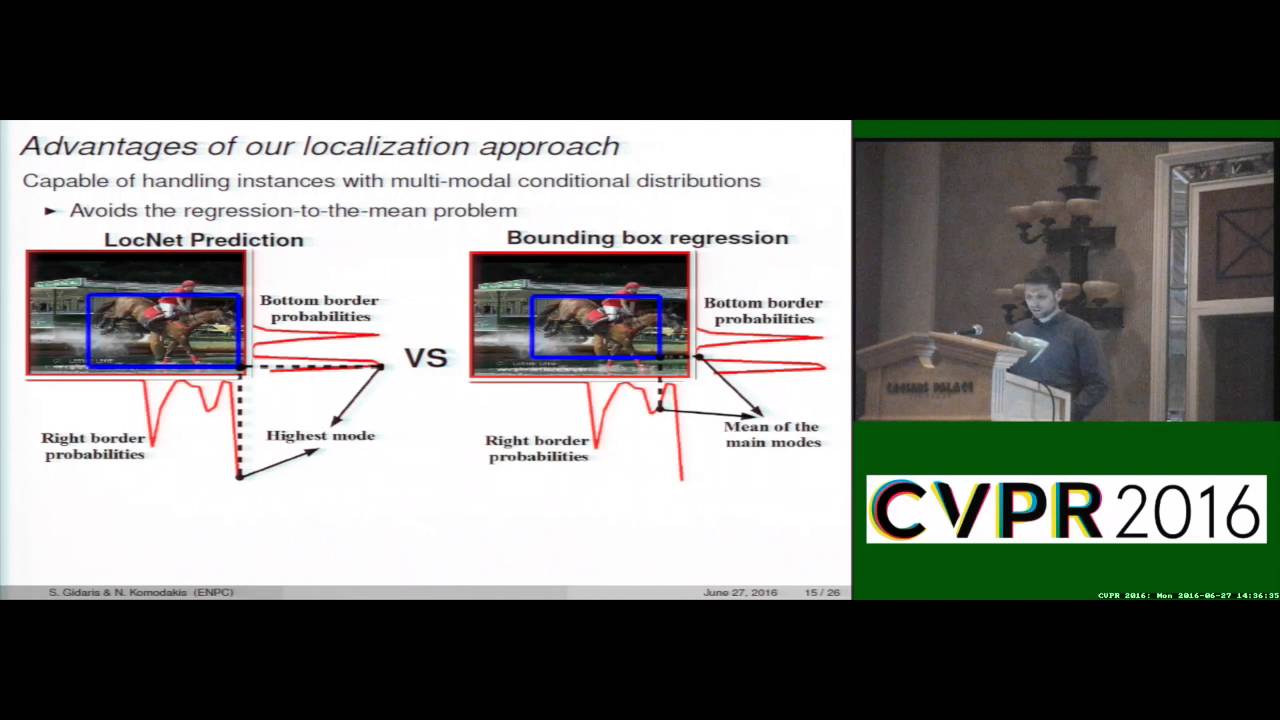 Locnet Improving Localization Accuracy For Object Detection Youtube