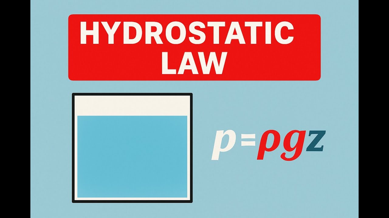 Understanding Hydrostatic Law | Fluid Mechanics Explained - YouTube