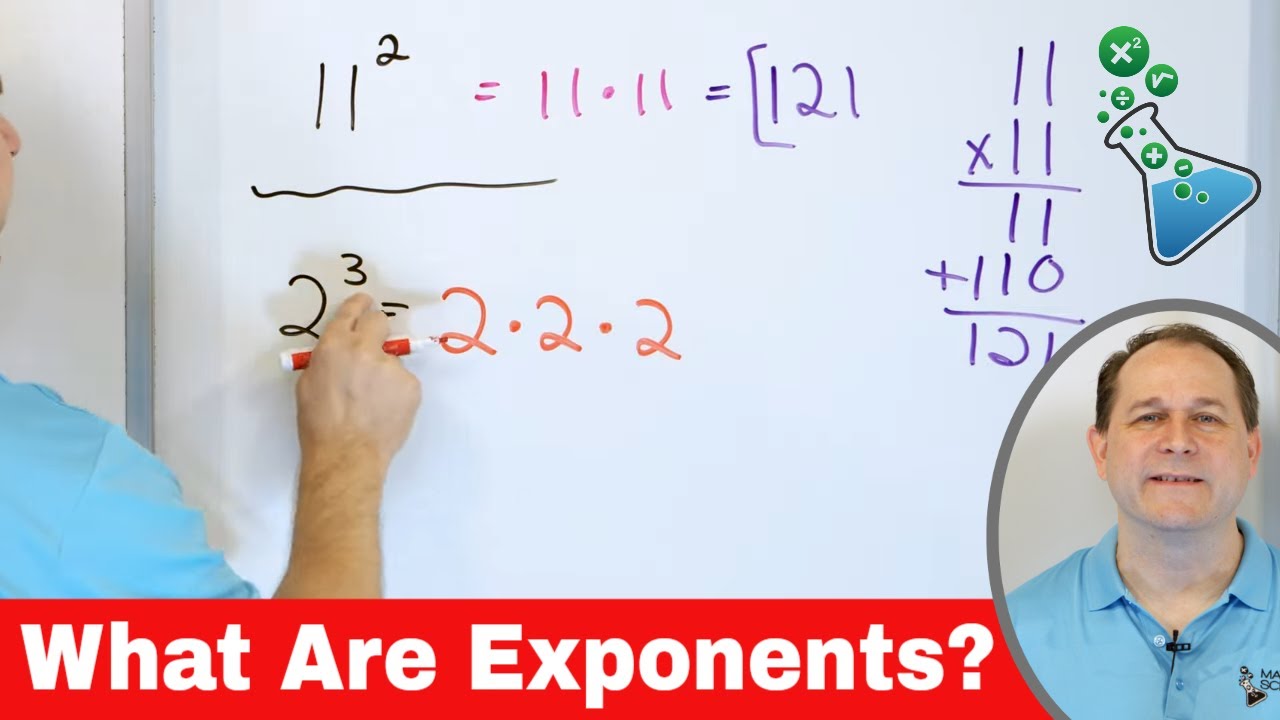 What Are Exponents? - YouTube