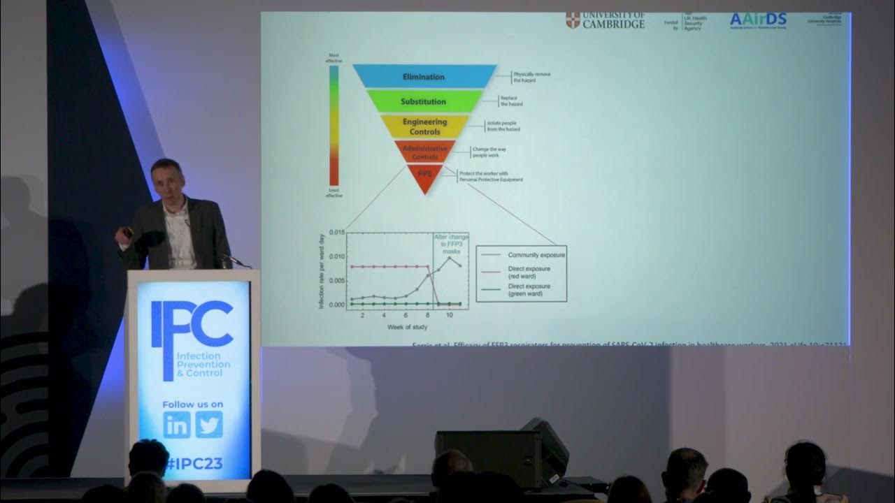 Workshop 7: IPC teams: We need to talk about hospital air - YouTube
