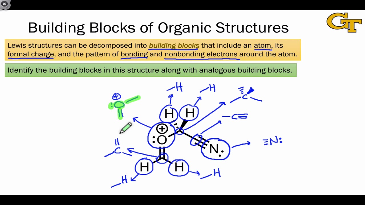 02.01 Structural Analogies - YouTube