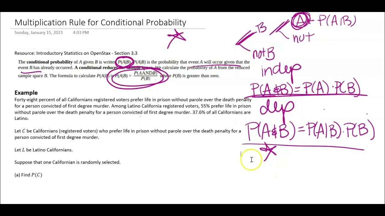 MATH 1342 - Multiplication Rule for Conditional Probabilities - YouTube