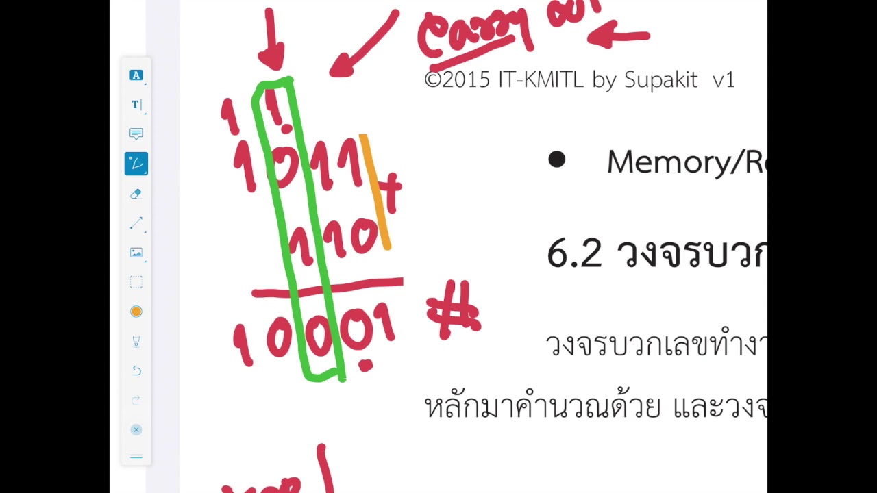 ICS 6 Arithmetic logic unit - YouTube