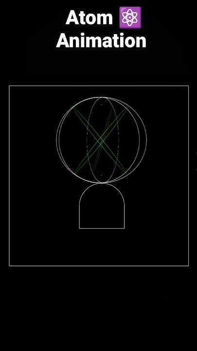 ⚛️ atom animation using Html Css 🔥 #shorts #coding #viral - YouTube