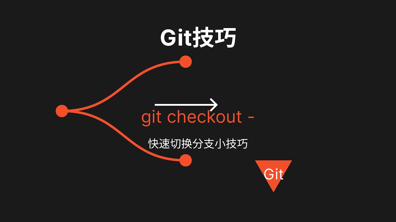 「Git小技巧」一招让你快速切换分支! git checkout - 妙用教学 - YouTube