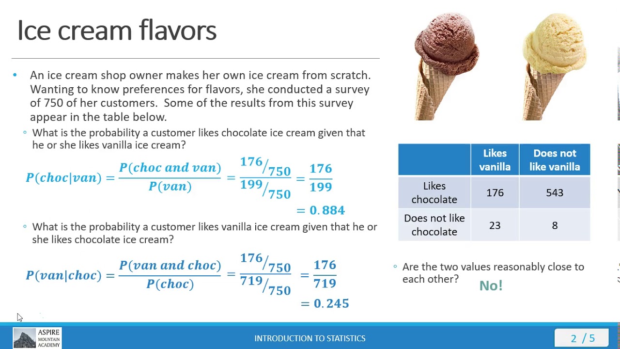 Stat 101 Lecture 4.3.4 - YouTube