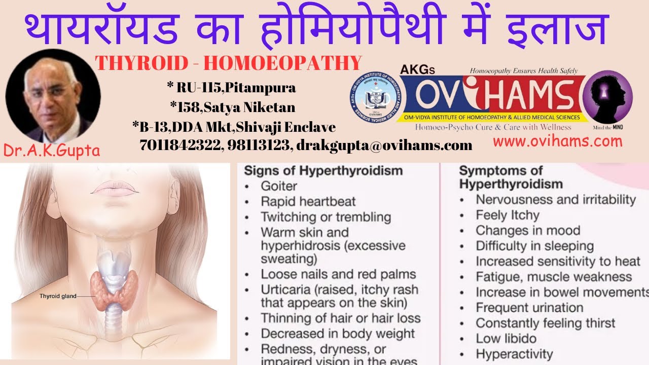 THYROID : Hypothyroidism , Hyperthyroidism - Homoeopathic Treatment ...