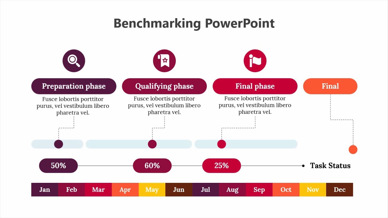 Banchmarking Slides PowerPoint Presentation - YouTube