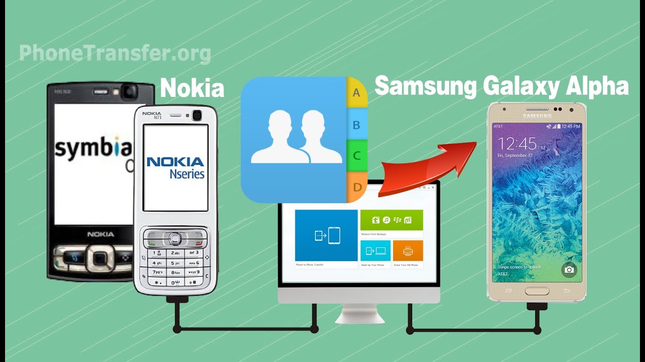 How to Sync Contacts from Nokia to Samsung Galaxy Alpha, Nokia Contacts ...