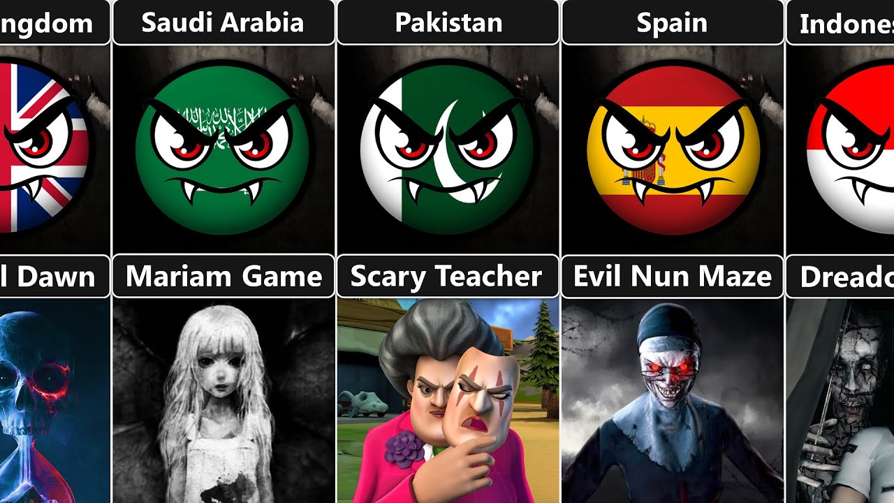 This Is My Favorite Horror Game [Countryballs] - YouTube