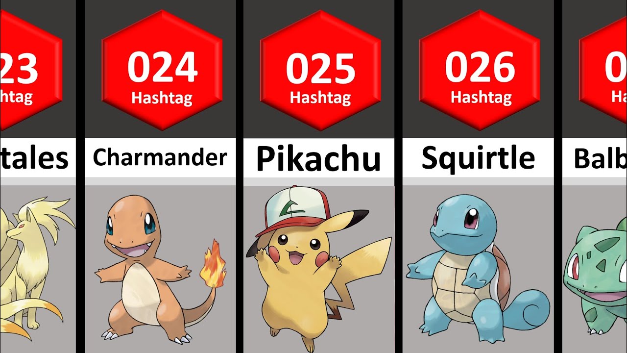 List of all Pokemon Part - 1 | STATS #comparison #comparisonvideo - YouTube