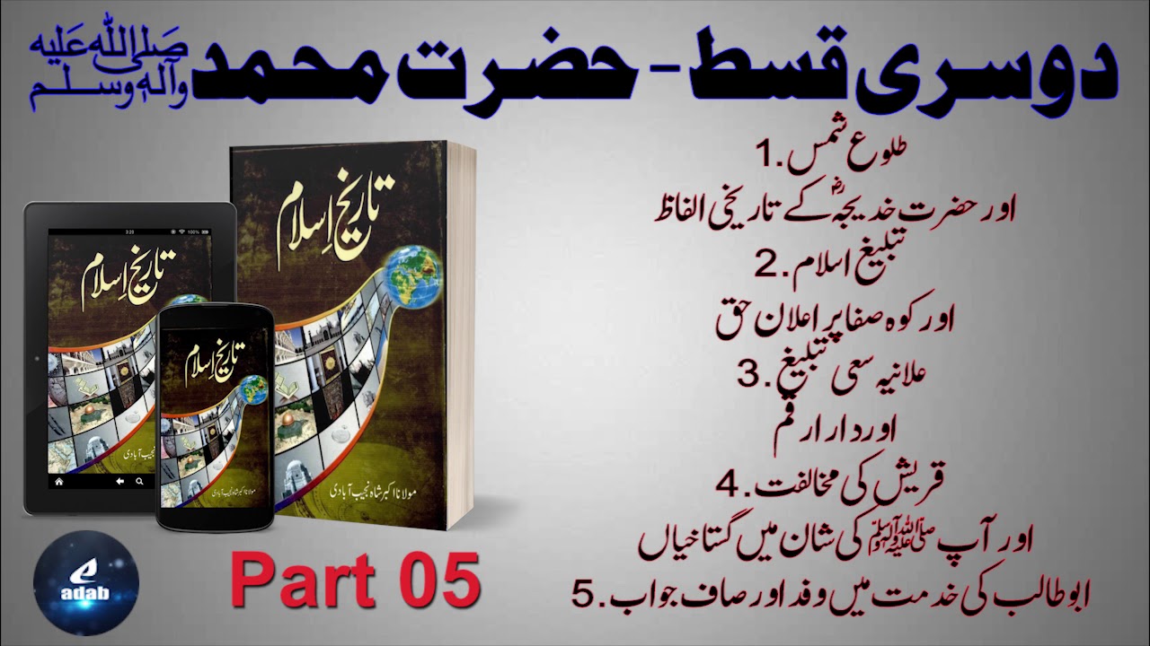 Tareekh-e-Islam 05 - Nabuwat aur Tableegh-e-Islam, Habsha ki Hijrath, Kuffar-e-Makkah ki ...