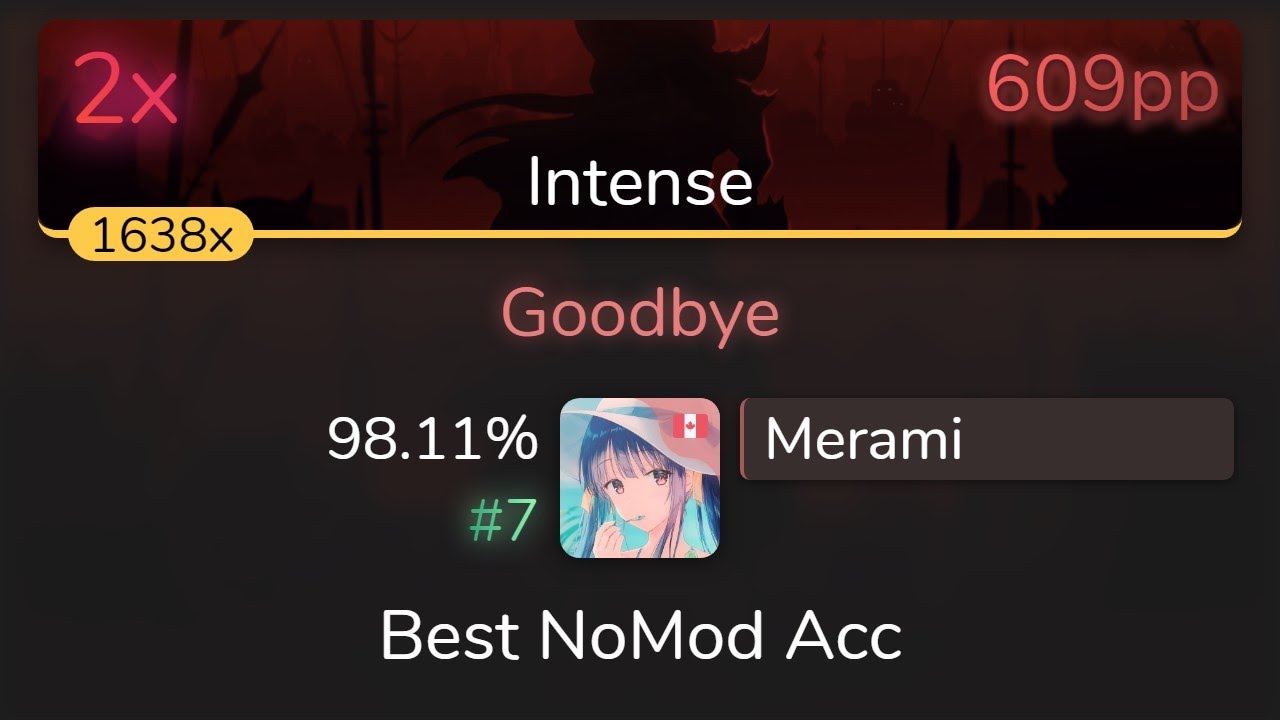 [8.36⭐] Merami | BLANKFIELD - Goodbye [Intense] 98.11% {#7 609pp 2 ...