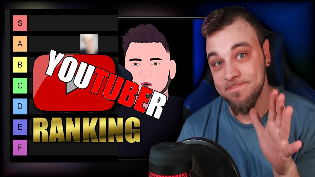 Youtuber RANKING (Tier List) Woody REAGIERT auf 10 YouTuber früher VS ...