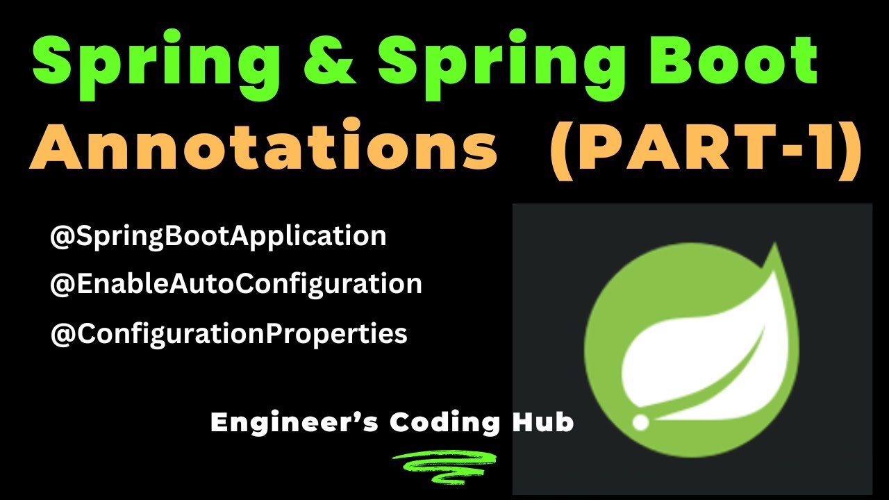 Spring Boot Annotations (Part-1) - @SpringBootApplication, @EnableAutoConfiguration and ...