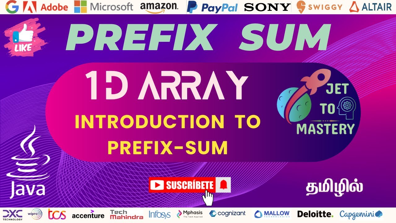 Introduction to Prefix Sum - YouTube